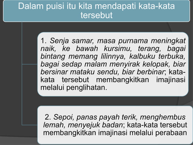 Menentukan_Unsur_unsur_Pembentuk_Puisi (Senin 7-10-22).pptx