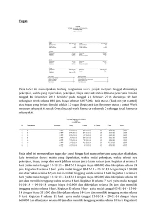 Menerapkan biaya pada proyek dengan microsoft project | PDF