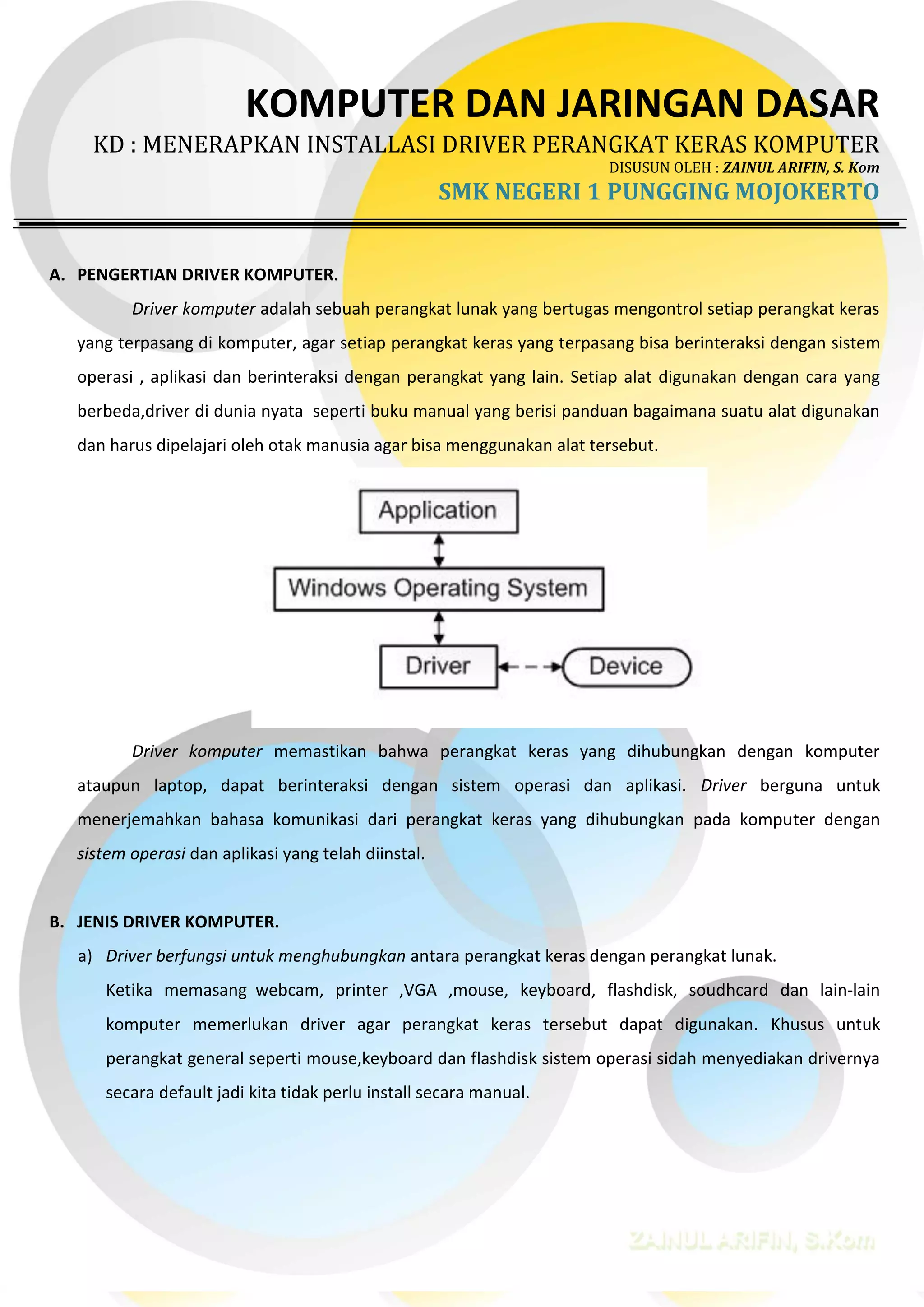 KOMPUTER DAN JARINGAN DASR KD : Menerapkan instalasi driver perangkat ...