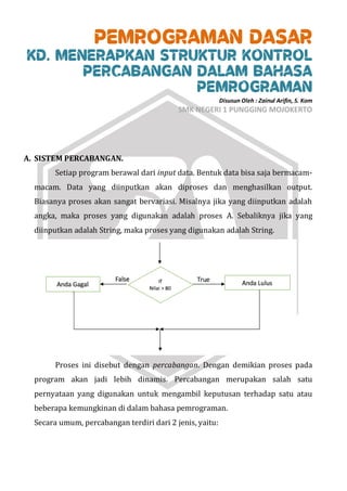 Menerapkan struktur kontrol percabangan dalam bahasa pemrograman | PDF