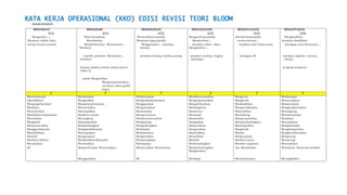 Mengajar dari hati model SPIRIT.pdf