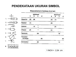 Mengambar simbokomponen pcb | PPT