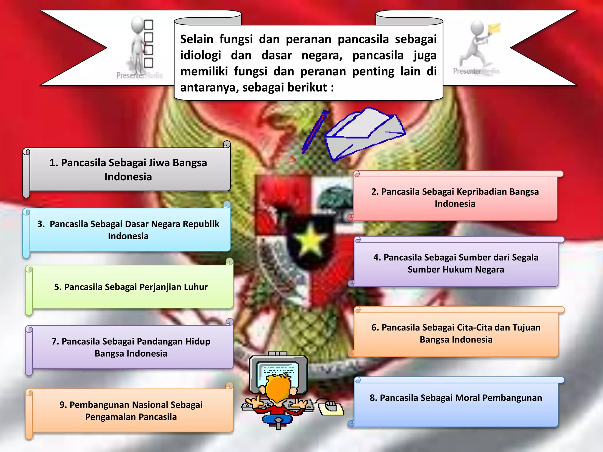 MENGANALISIS FUNGSI DAN PERANAN PANCASILA.pptx