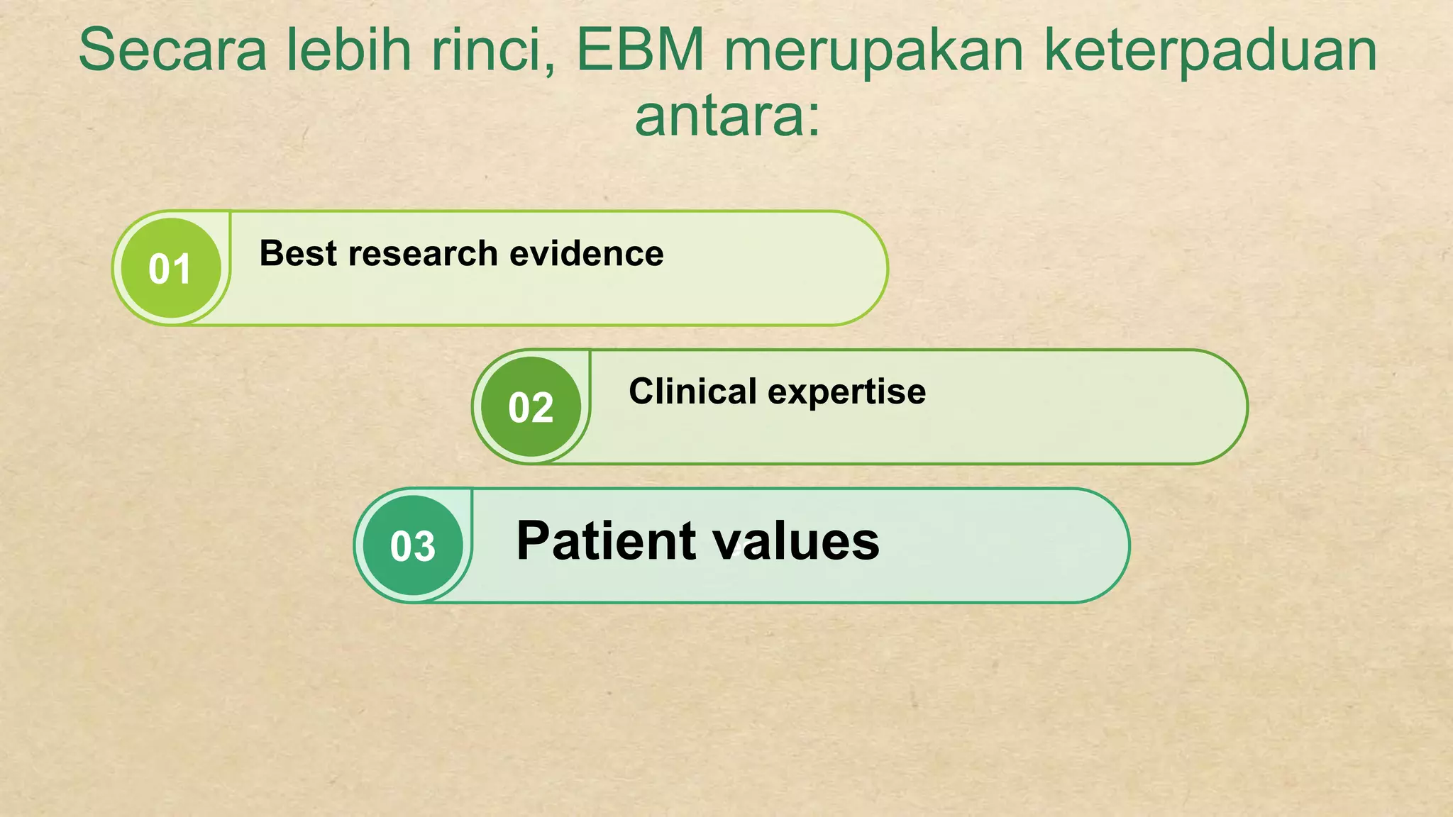 Menganalisis Konsep Dasar EBM.pptx