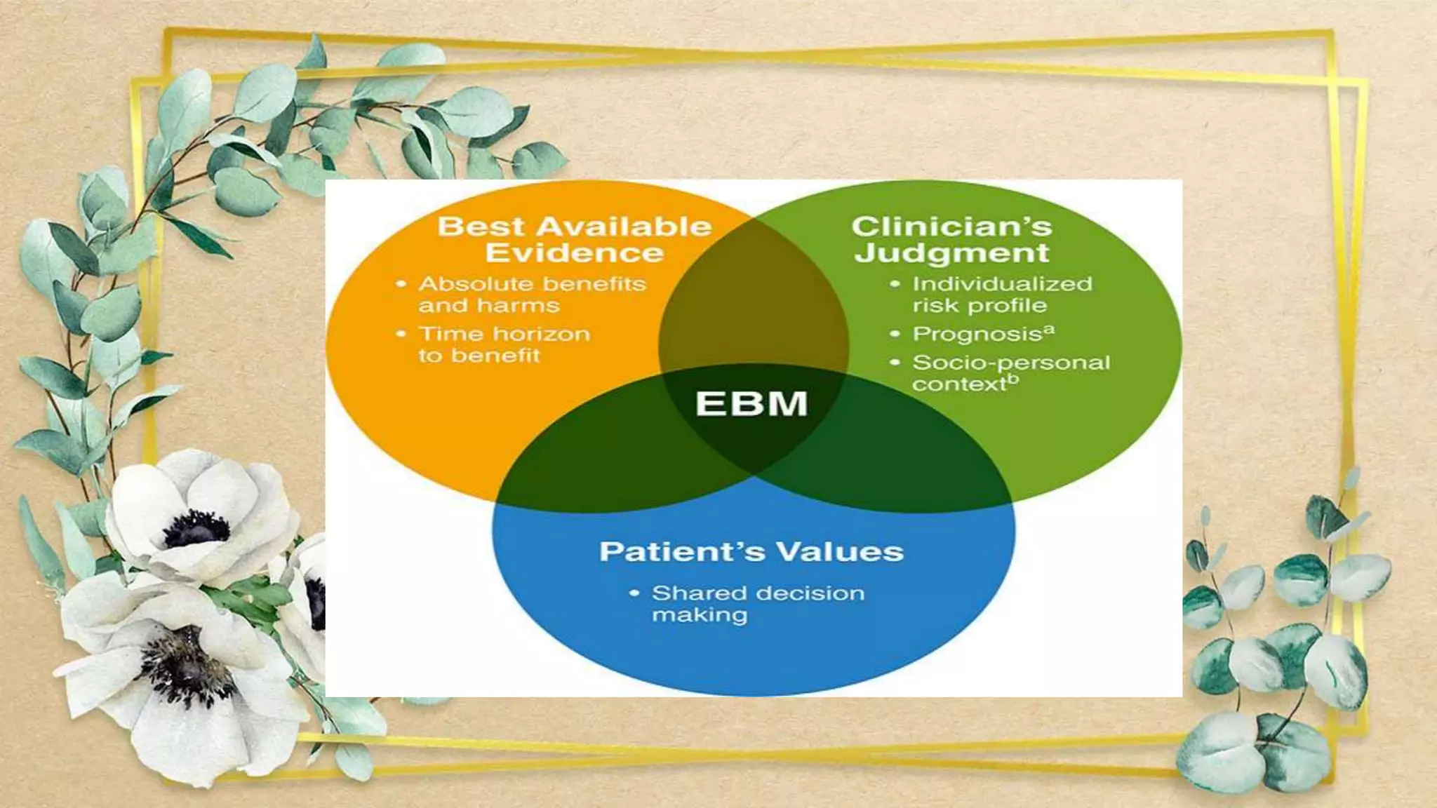 Menganalisis Konsep Dasar EBM.pptx