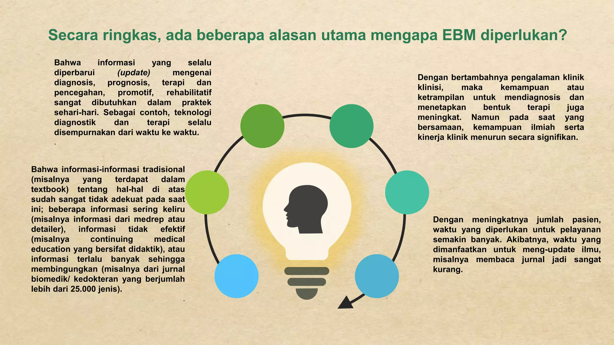 Menganalisis Konsep Dasar EBM.pptx