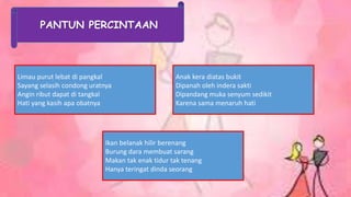 Pantun Berdasarkan Isi | PPTX