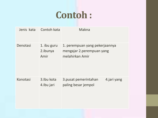Menganalisis struktur dan kebahasaan artikel (1) | PPTX