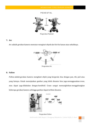 Menganalisis teknik pergerakan kamera saat pengambilan gambar bergerak ...