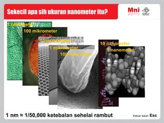 Menganal Nanoteknologi | PPT