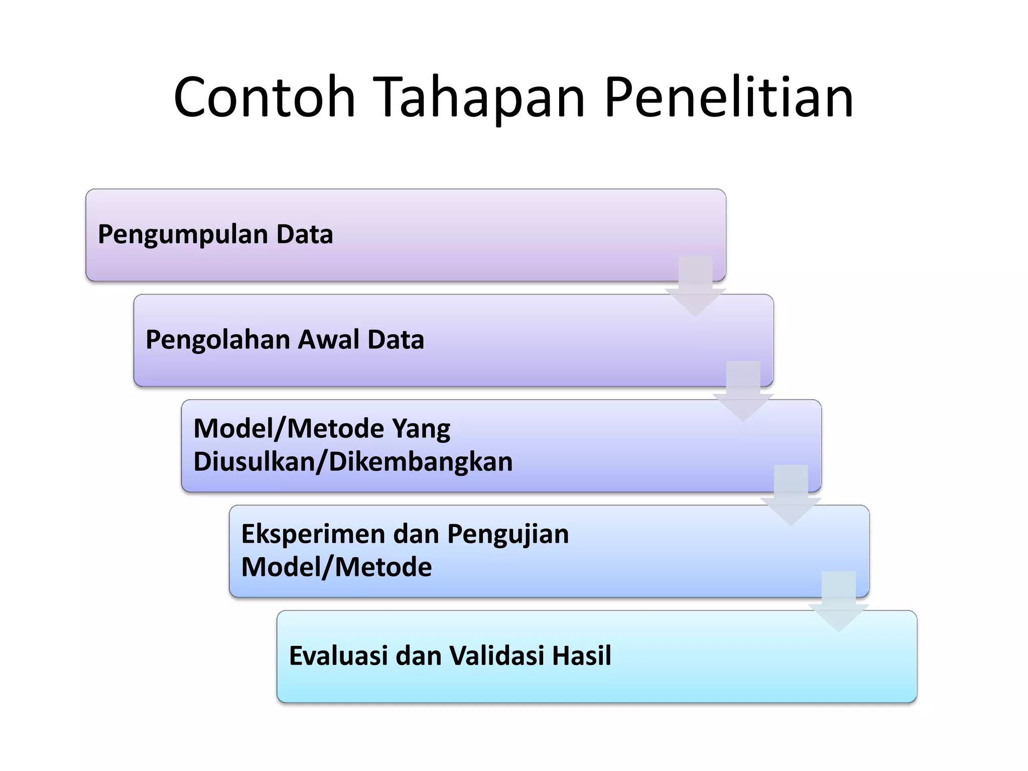 Konsentrasi riset jaringan komputer | PDF