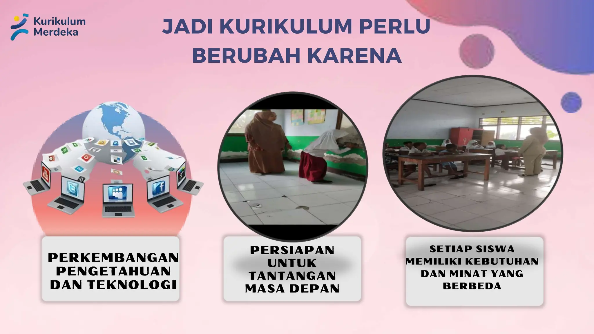Mengapa Kurikulum berubah hhhhhhhhhh.pdf