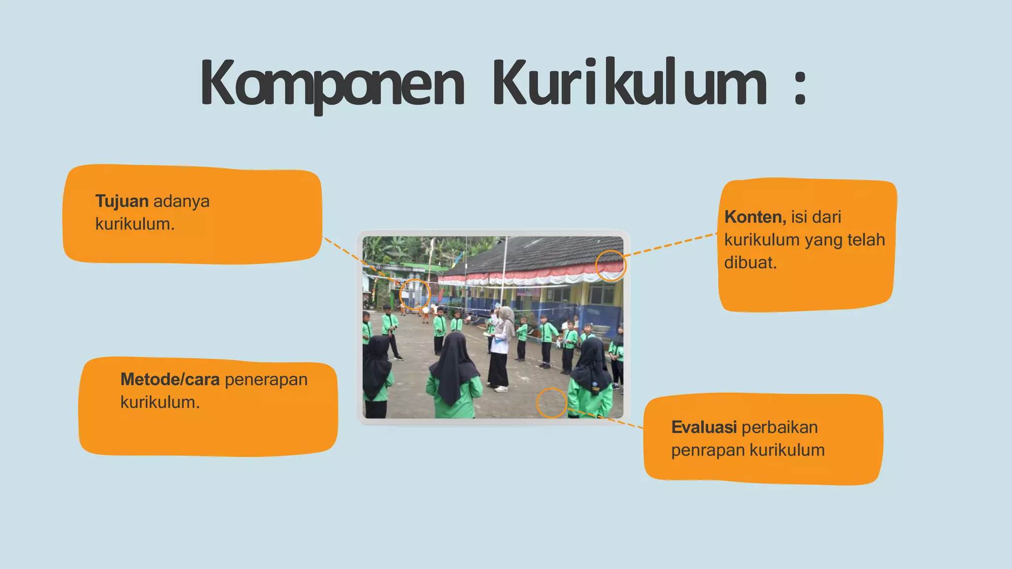 Mengapa Kurikulum Perlu Diubah (3).pptx