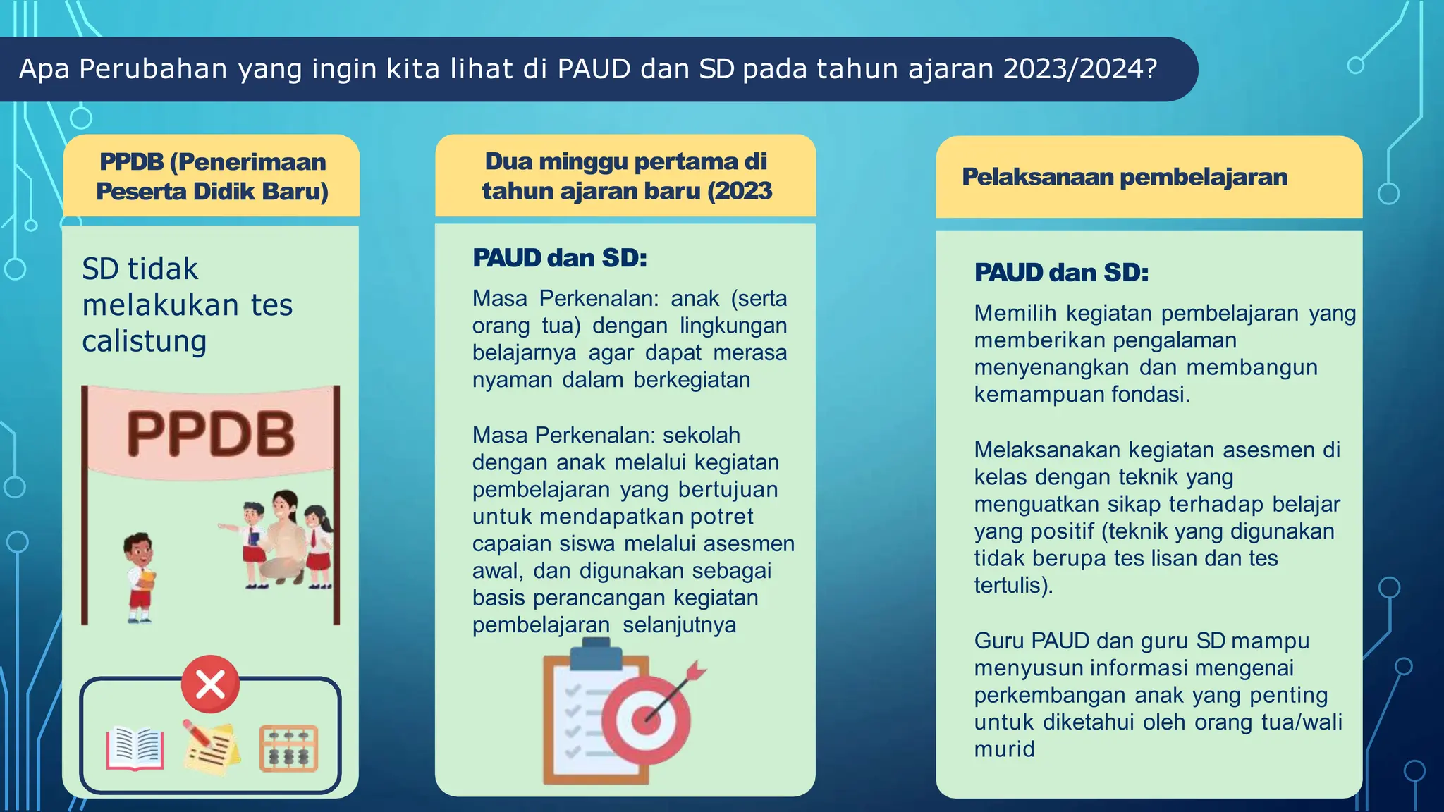 mengapa penguatan transisi PAUD SD penting.pdf
