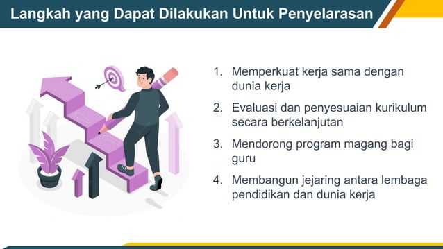 Mengapa penyelarasan industri dudika dengan smk.pptx