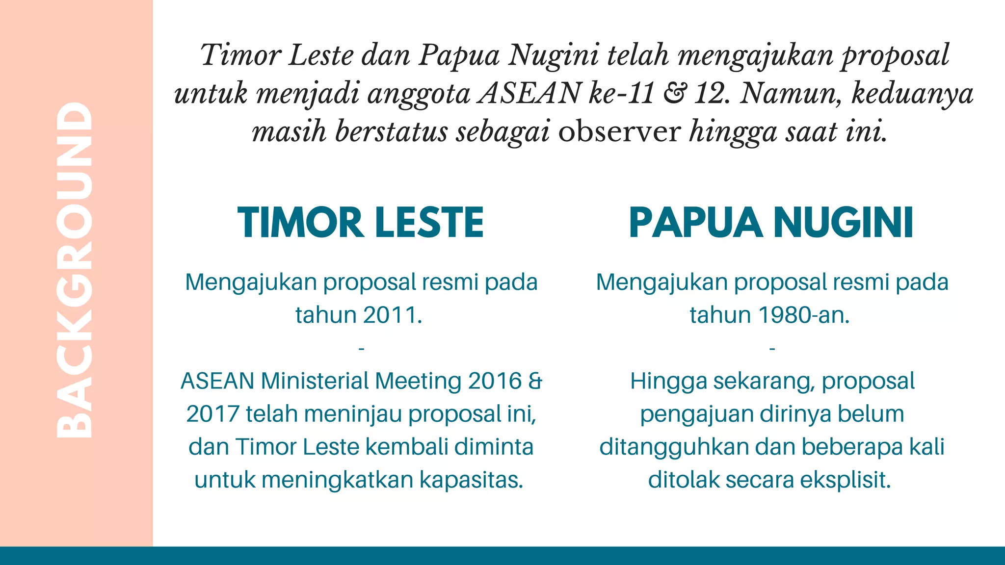 Mengapa Timor Leste dan Papua Nugini Belum Menjadi Anggota ASEAN Hingga ...