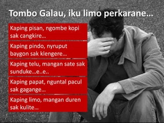 Mengasah kepekaan spiritual @asepfakhri | PPSX