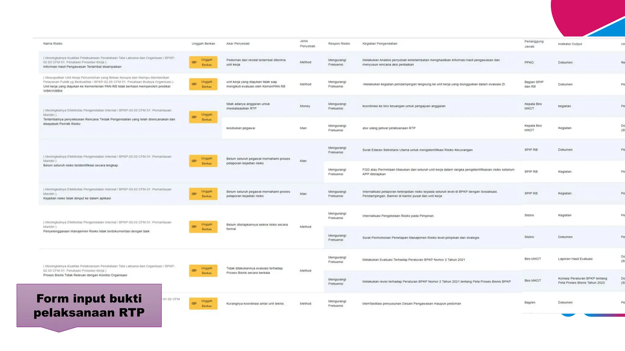 Mengawal Implementasi MRPN dengan RMIS.pdf