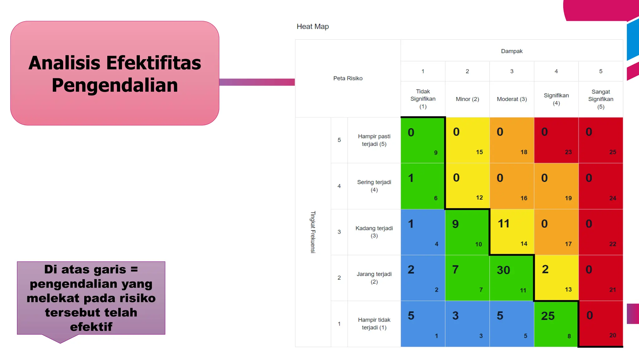 Mengawal Implementasi MRPN dengan RMIS.pdf