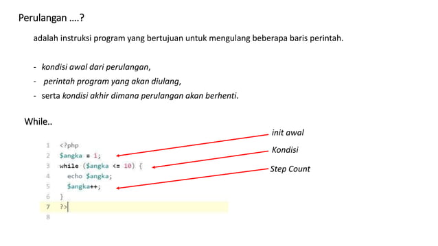 Mengetahui macam macam perulangan pada php | PPTX