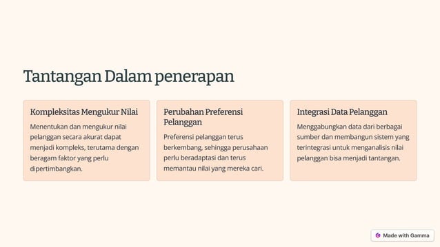 Mengelola-dan-Mengukur-Nilai-Pelanggan.pdf