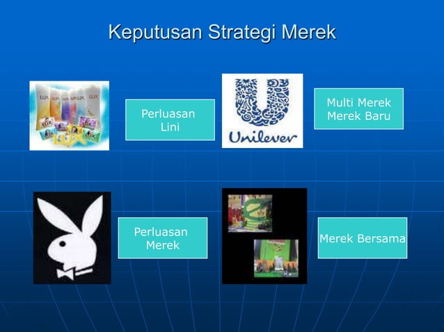 Mengelola lini produk dan merek | PPT