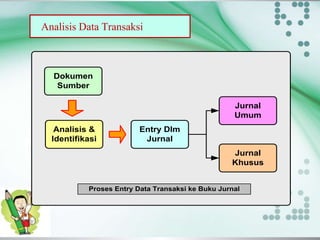 Mengelola Buku JUrnal.pptx