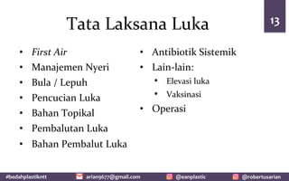 Mengelola Luka Bakar di Pelayanan Primer | PDF