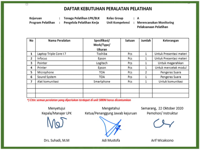 MENGELOLA PERALATAN PELATIHAN KERJA (1).pptx
