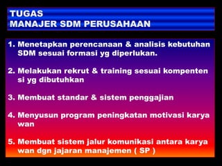Mengelola sumber daya manusia (sdm) | PPTX