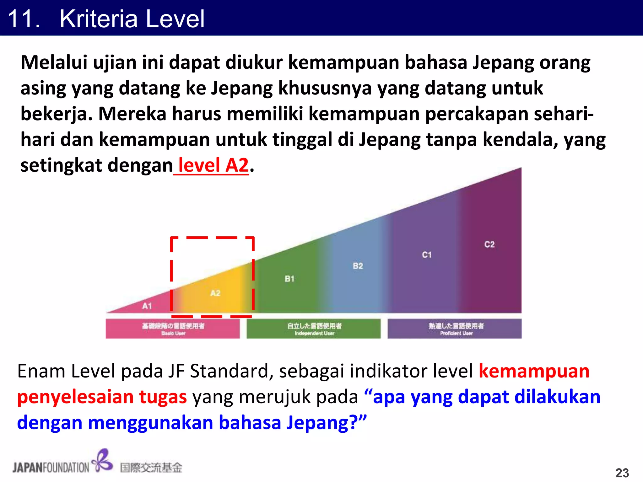 Mengenai-JFT-Basic-PPT-pptx.pptx