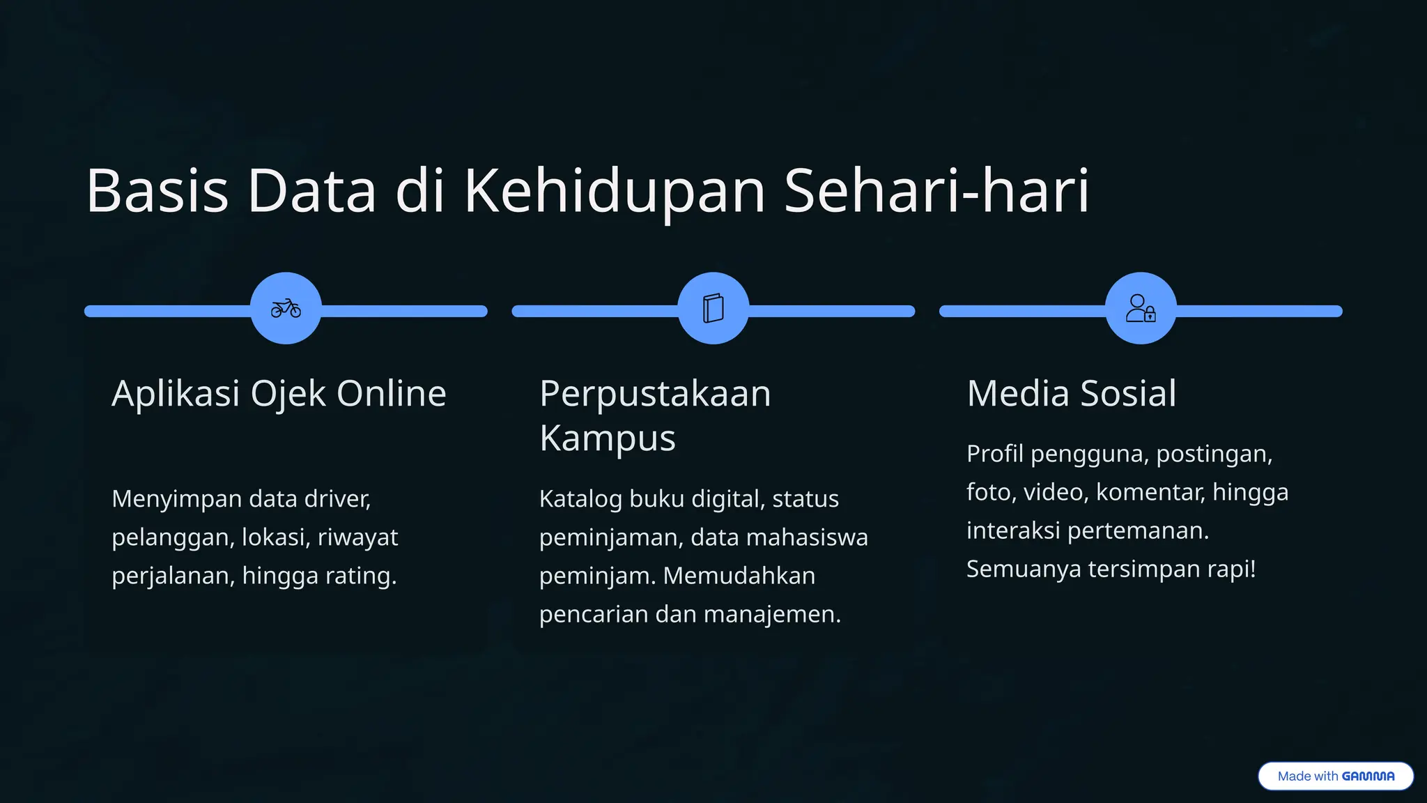 Mengenal-Basis-Data-Dunia-di-Balik-Informasi-Digital.pptx