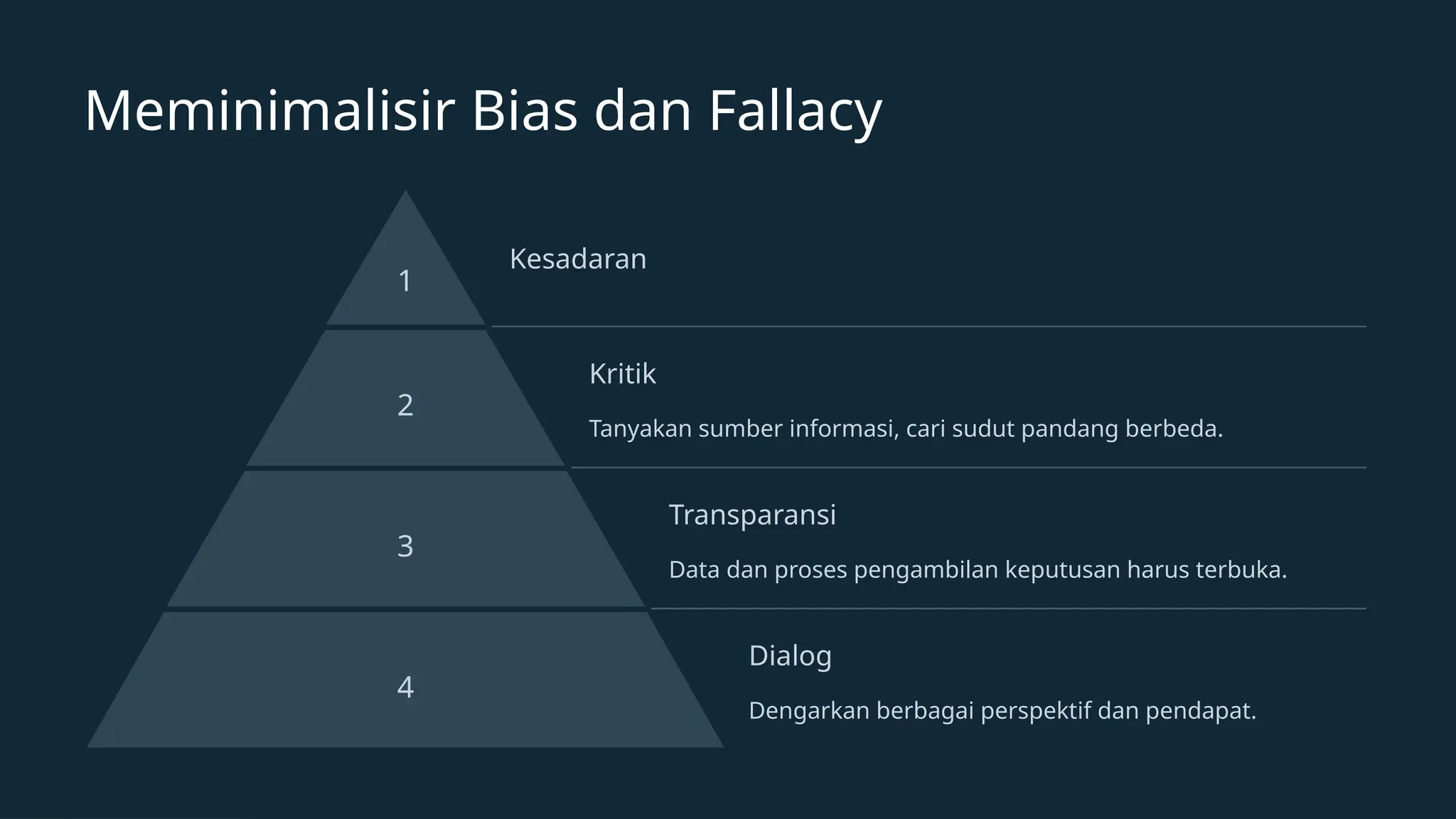 Mengenal-Bias-dan-Fallacy-dalam-Pengambilan-Keputusan (1).pptx