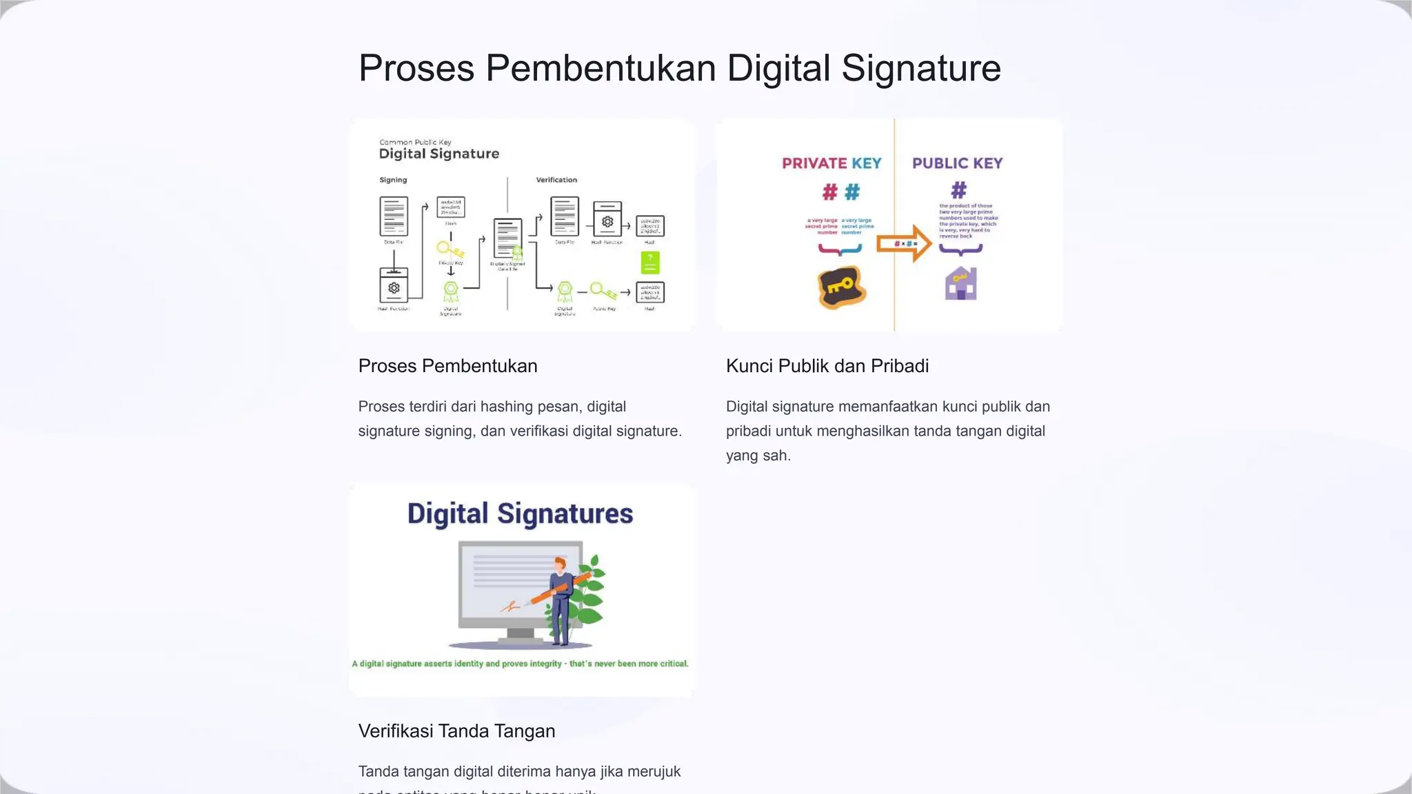 Mengenal Digital Signature Security Information | PPT