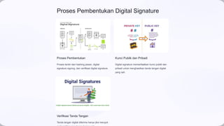 Mengenal Digital Signature Security Information | PPT