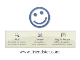 Mengenal Generasi Friendster | PPT