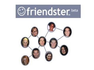 Mengenal Generasi Friendster | PPT