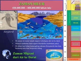 mengenal-geosejarah (1).ppt