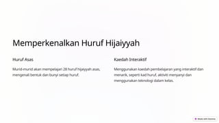 Mengenal-Huruf-Hijaiyyah SEKOLAH PEKAN RANAU SABAH | PPT