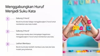 Mengenal-Huruf-Hijaiyyah SEKOLAH PEKAN RANAU SABAH | PPT
