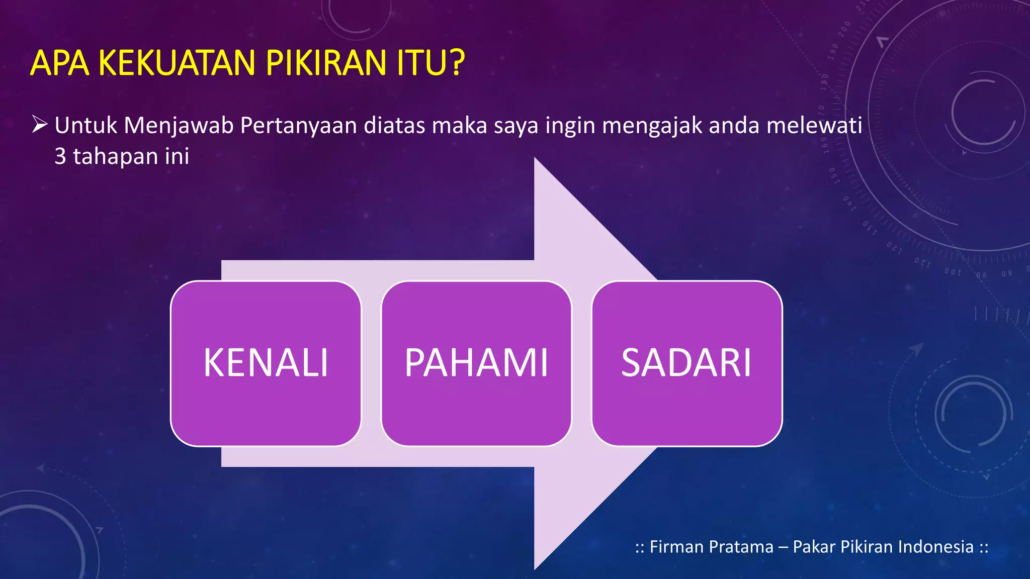 Mengenal kekuatan-pikiran | PDF