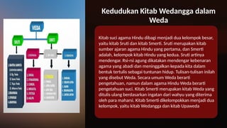 power point mengenal kitab wadangga kelas 8 | PPTX