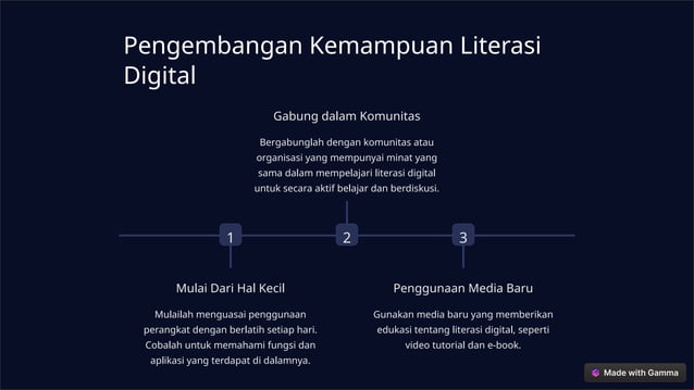 Mengenal-Literasi-Digital.pptx pemaparan desa | PPTX
