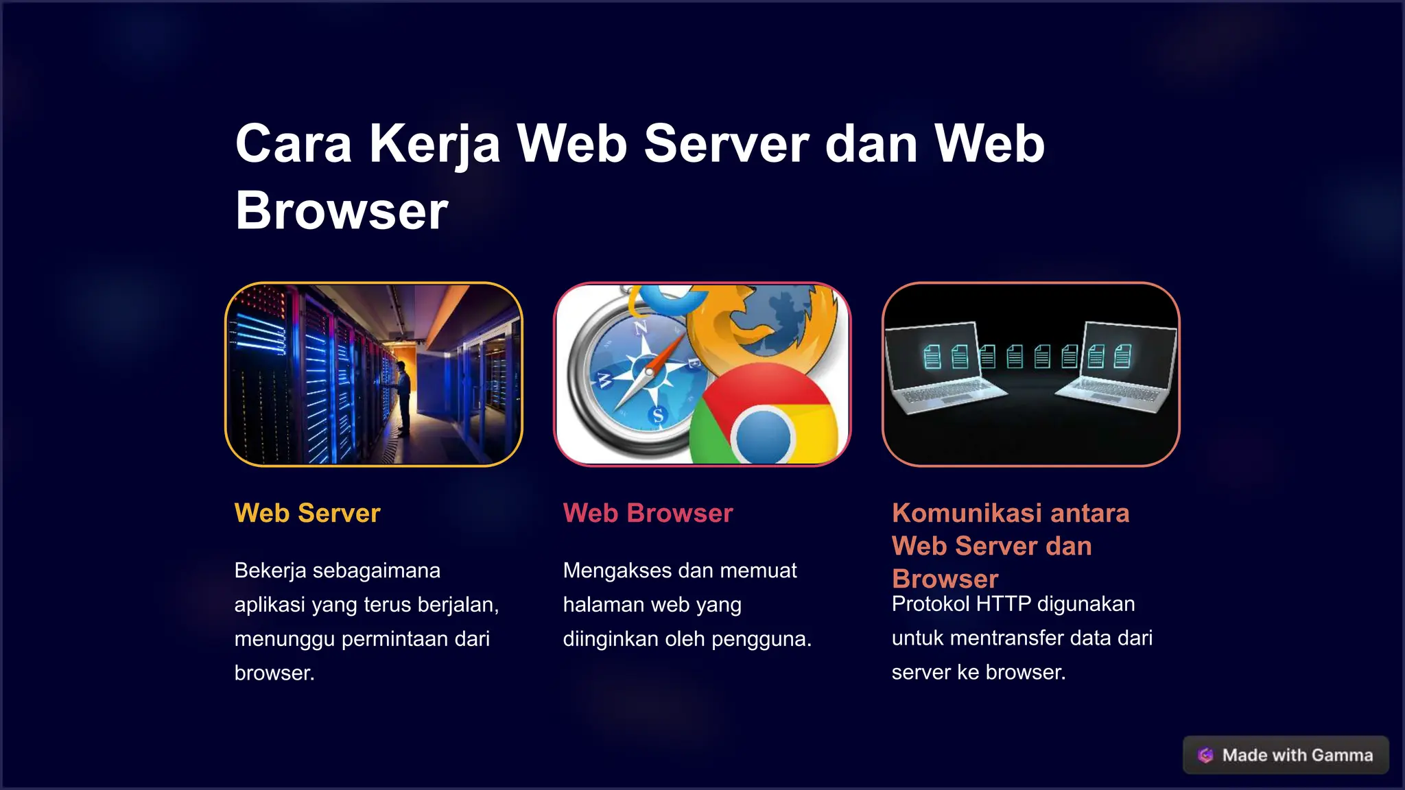 Mengenal-Pemrograman-Web-Dasar.pptx