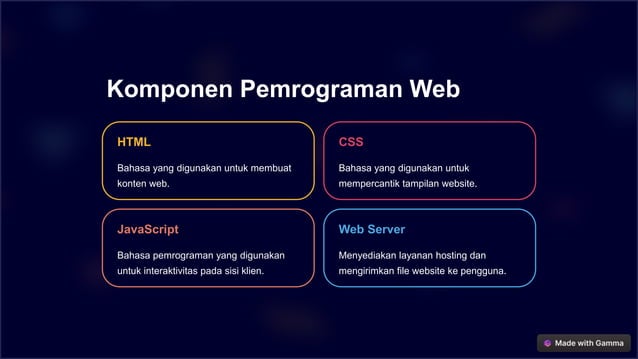 Mengenal-Pemrograman-Web-Dasar.pptx
