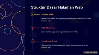 Mengenal-Pemrograman-Web-Dasar.pptx