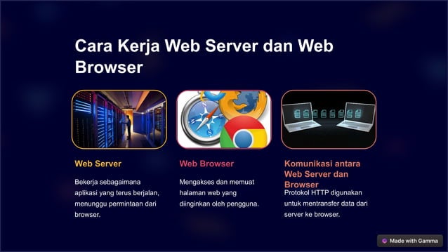Mengenal-Pemrograman-Web-Dasar.pptx
