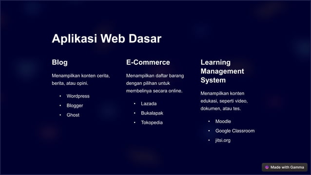 Mengenal-Pemrograman-Web-Dasar.pptx