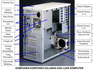 Mengenal Perkakasan Komputer | PPT