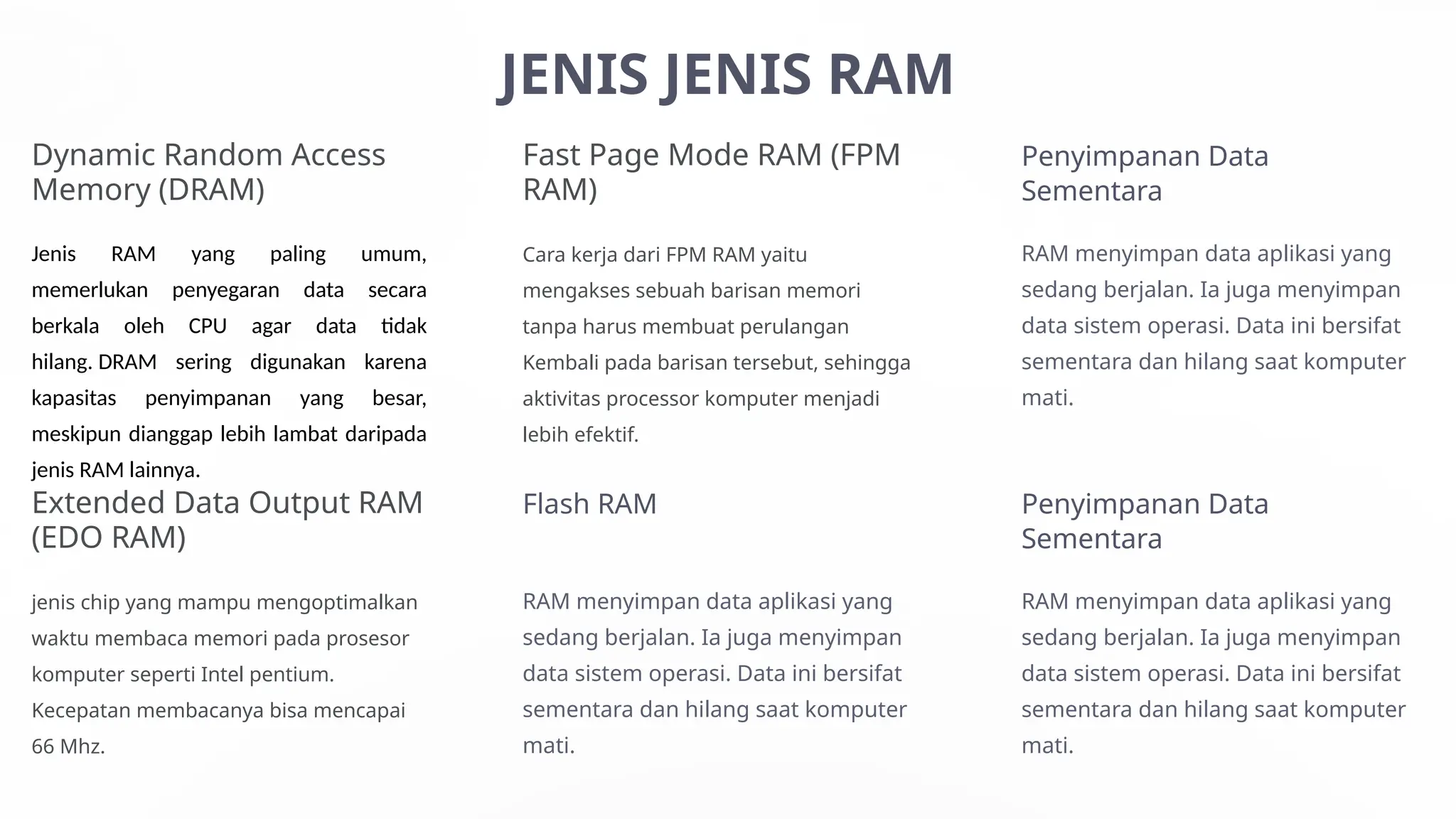 Mengenal-RAM-Memori-Utama-Komputer dasar.pptx
